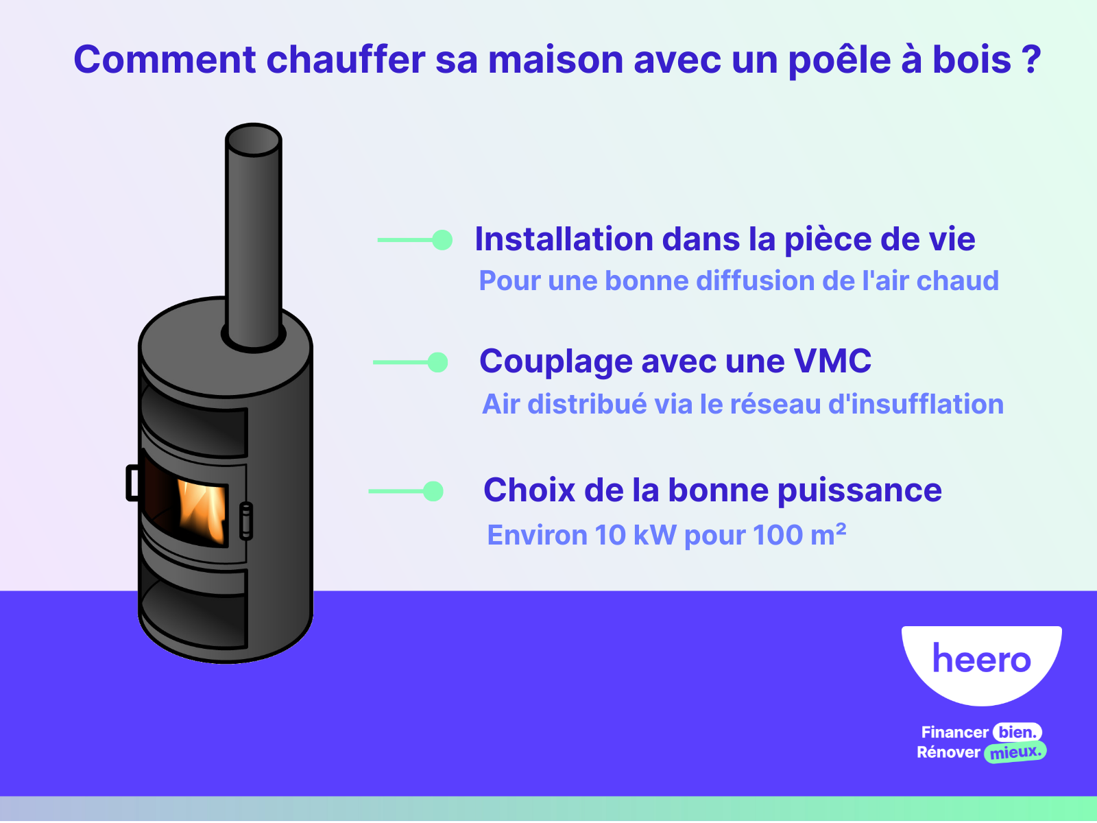 Comment Chauffer Toute Sa Maison Avec Un Poele A Bois | Ventana Blog Comment Chauffer Toute Sa Maison Avec Un Poele A Bois | Ventana Blog